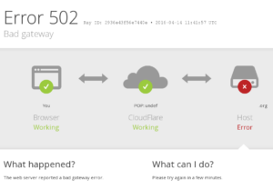 Error 502 Bad Gateway: qué es y cómo solucionarlo - VADAVO